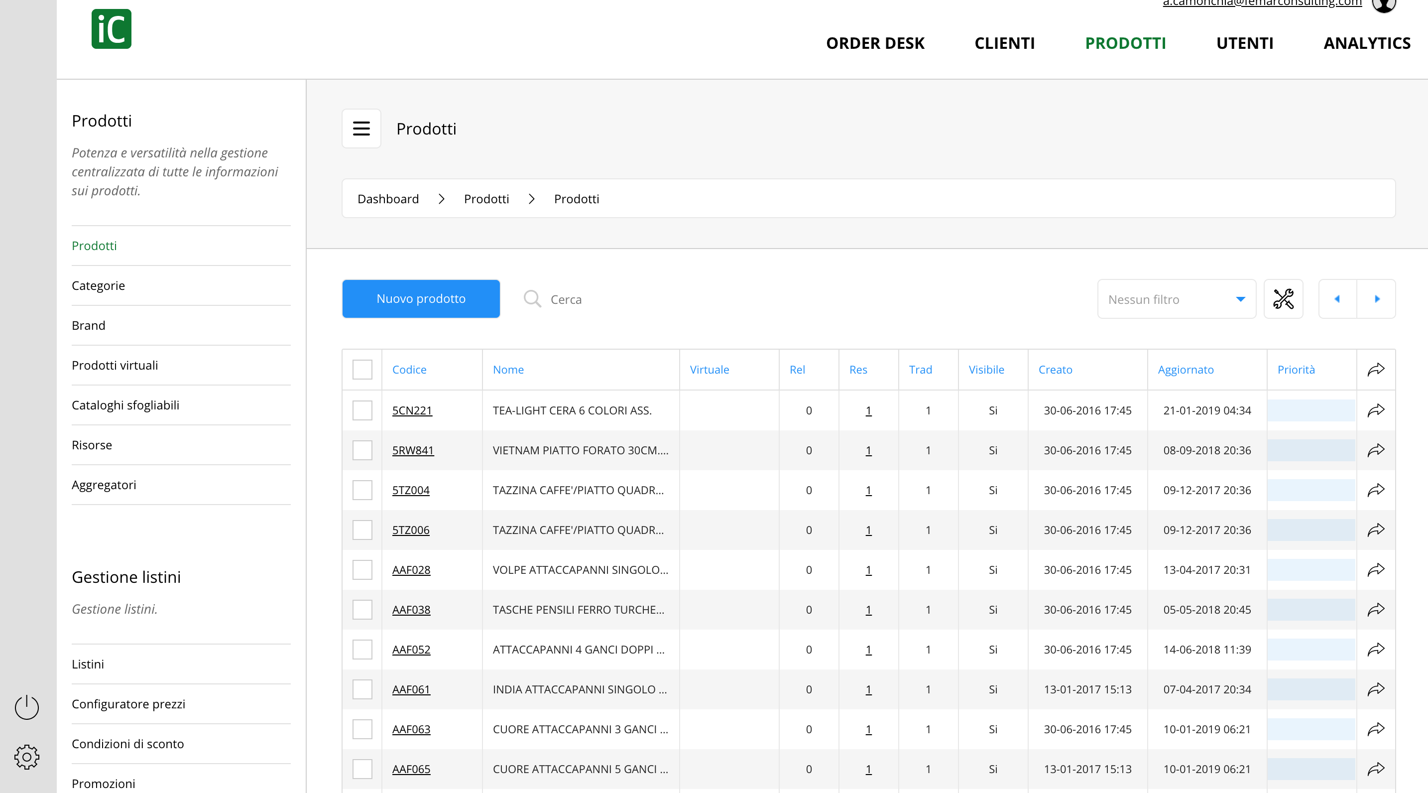 Prodotti – Unisales Help Center