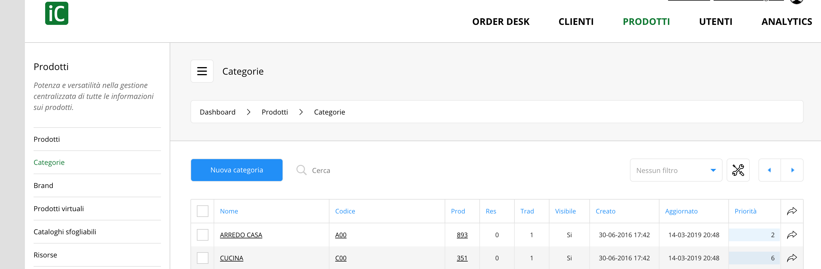 Categorie – Unisales Helpdesk
